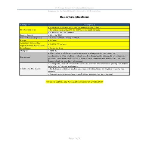 Radar Specifications | PDF