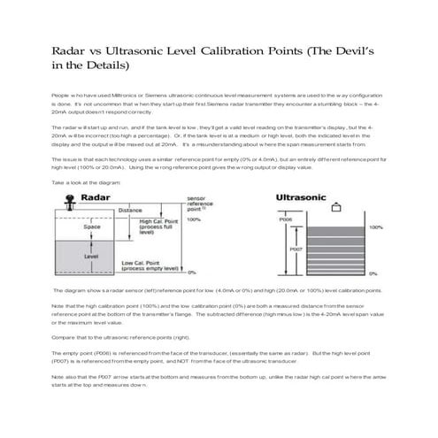 Radar vs ultrasonic level calibration points | PDF