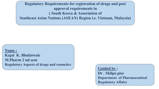 Australia variations | PPTX | Pharmaceutical Industry | Industries