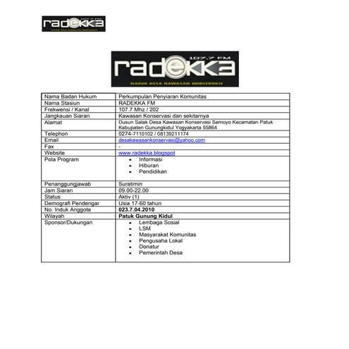 Radekka fm | DOCX