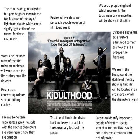 Good&Bad Poster | PPT