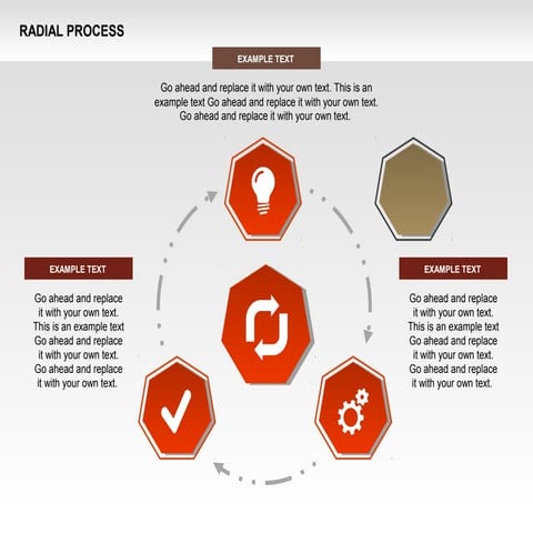Radial Process Charts | PPT