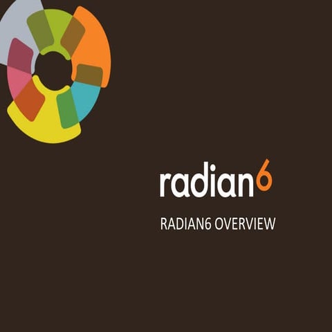 Radian6 Overview | PPT