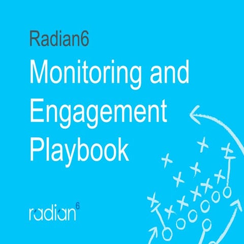 Radian6 Monitoring and Engagement Playbook | PPT