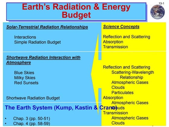 Solar Constant general information powerpoint | PPTX