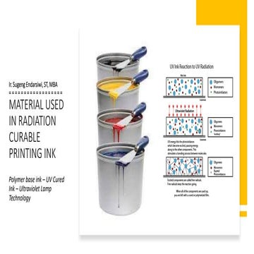 RADIATION CUREABLE INK MATERIAL_01 | PPTX