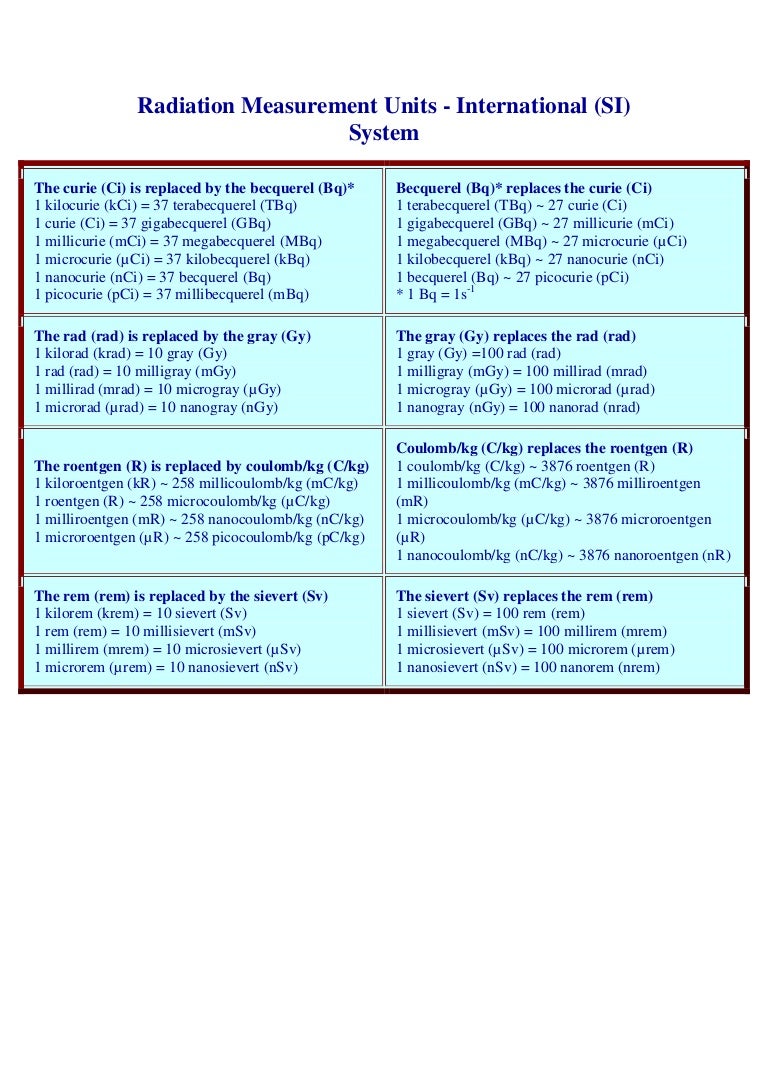 Radiation measurement units