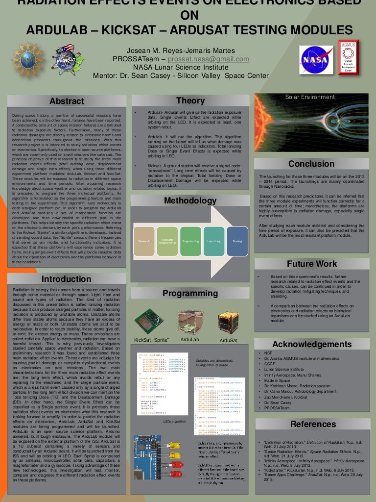 Research Poster: Radiation testing on electronics