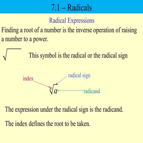 Radical and Rational exponents for Common Core Math | PPT