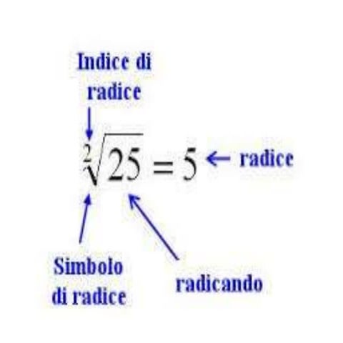 Radice quadrata | PPTX