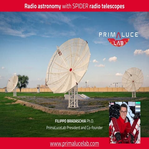 Radio astronomy with SPIDER radio telescopes | PDF
