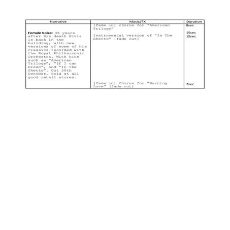 Radio advert script | DOCX