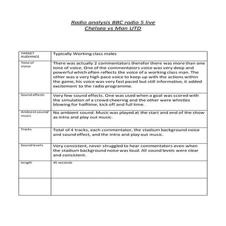 Radio analysis | PDF