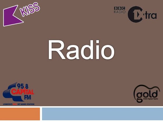 A brief history of radio advertising | DOCX