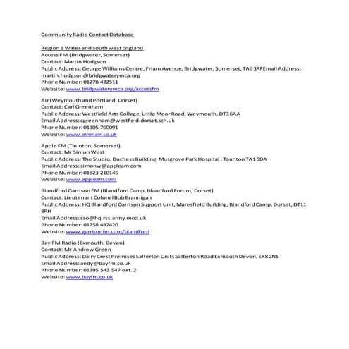 Radio Contact Database.docx