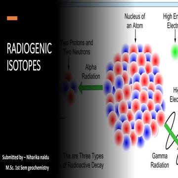 Radiogenic isotopes and dating methods k-Ar methods decay process .. | PPTX