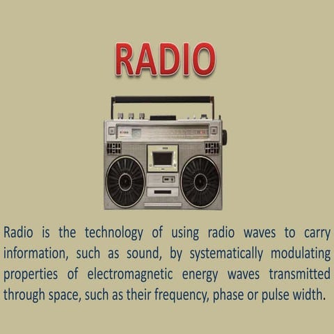 Radio intro by Liladhar Sankhala | PPTX
