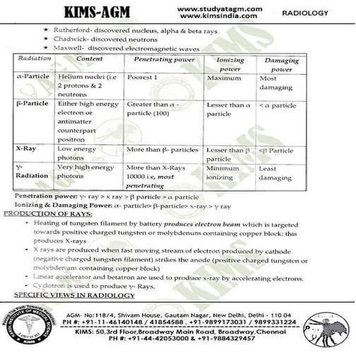 Radiology high yield points kims | PDF