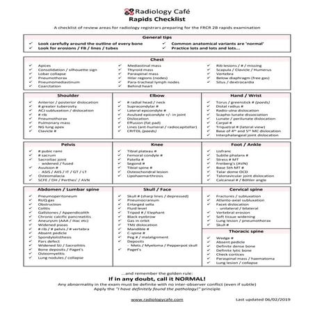 Radiologycafe rapids checklist | PDF