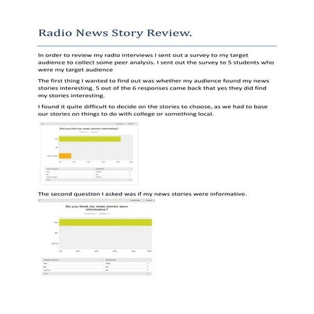 Radio news story review | DOCX