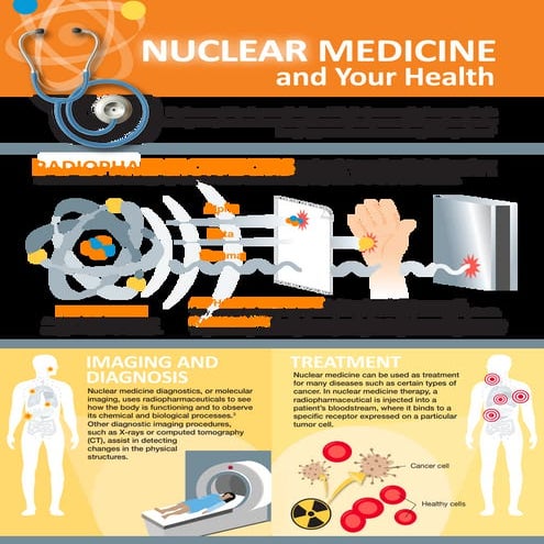 Nuclear Medicine and Your Health | PDF