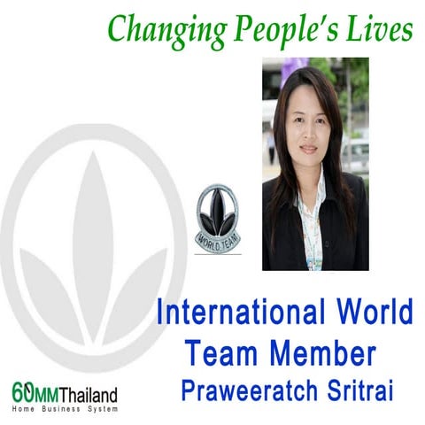 ์Name-List-for-Successful-Life-of-Salesman | PPTX