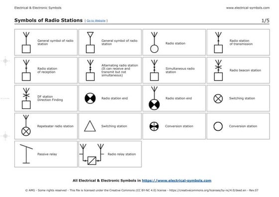 Amplifier Circuits Symbols | PDF | Technology & Computing