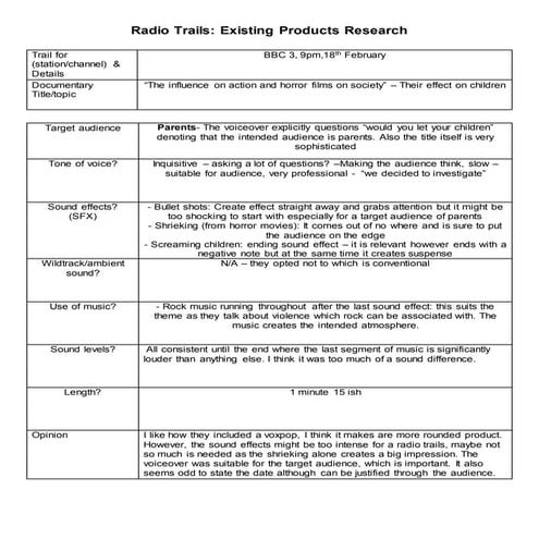 Radio trailer analysis_sheet 2 | PDF