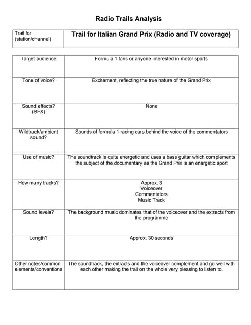Analysis of Radio Trails | PPT