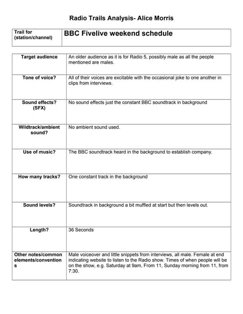 Radio trails analysis sheet | PDF