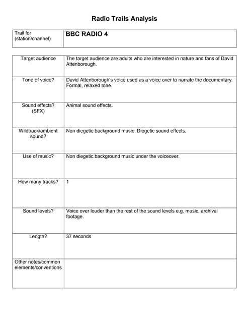 Magazine Feedback Questionnaire | DOCX | Documentary | Genres