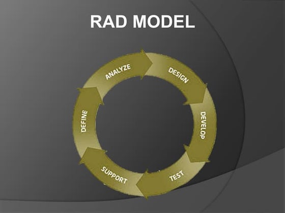 Rad model arnav.ppt Rad model arnav.pptRad model arnav.ppt