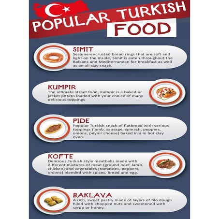 Popular Turkish Food | PDF