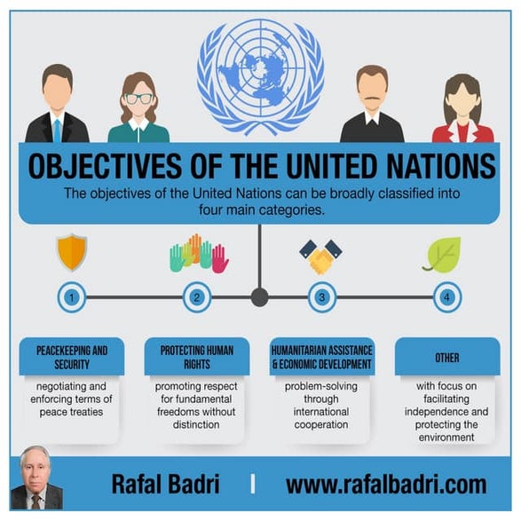 Rafal Badri - Objectives of the UN | PDF