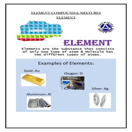 ELEMENT COMPOUND & MIXTURES ELEMENT | PDF