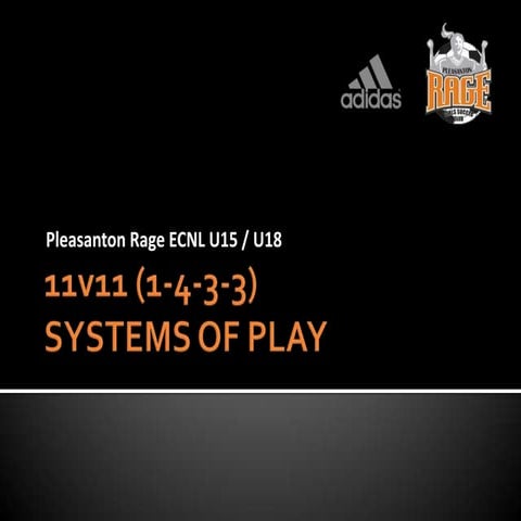 Rage formation 1 4-3-3 | PPTX