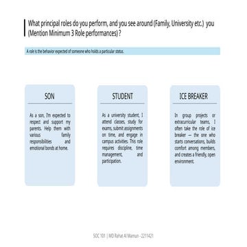 Role, role conflict and ascribed and achieved role.pptx