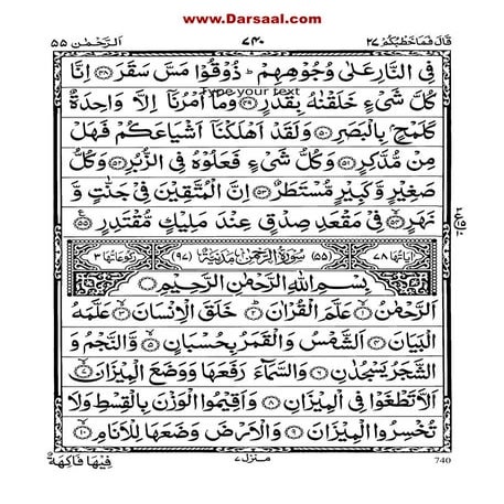Surah Al-Rahman | PDF