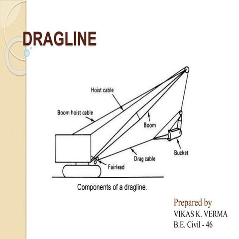 DRAG-LINE CONSTRUCTION EQUIPMENT | PPTX