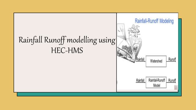 Raichur_Rainfall Runoff modelling using HEC-HMS.pptx Raichur_Rainfall Runoff modelling using HEC-HMS.pptx