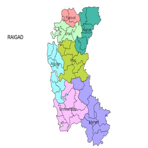 RAIGAD Fort Development | PPT