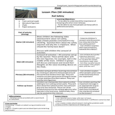 Rail safety | DOCX | Parenting | Family and Relationships