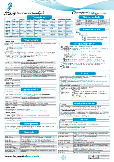 rails-migrations_1 | PDF rails-migrations_1 | PDF