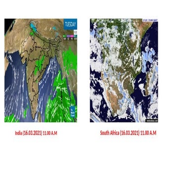 Rain Attenuation in Satellite Communication | PPTX