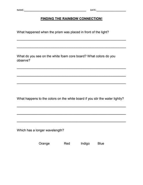 Civil War Slang Worksheet | PDF