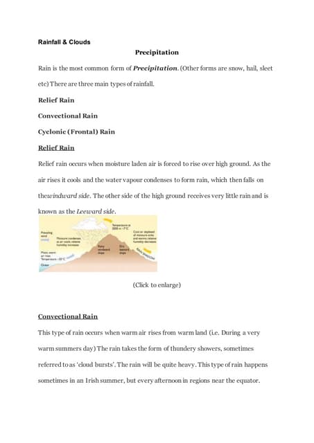 Relief Rainfall | PPT