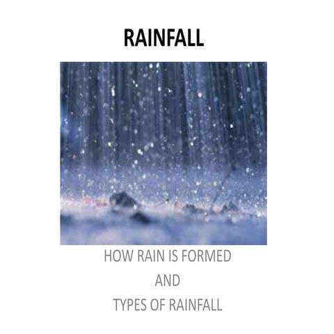 Rainfall Powerpoint Slides Rainfall PowerPoint Templates And Google