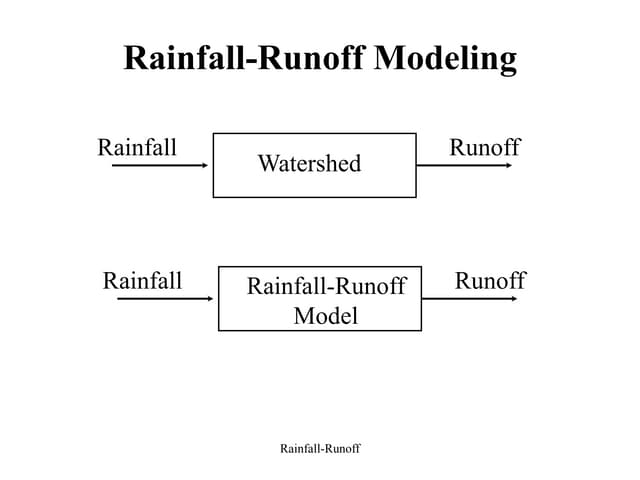 Different methods of Rainfall-Runoff modelling | PPT Different methods of Rainfall-Runoff modelling | PPT