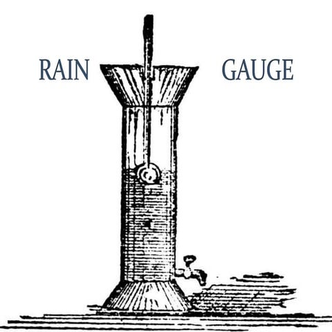 Rain gauge pd.5 | PPTX | Weather | Science
