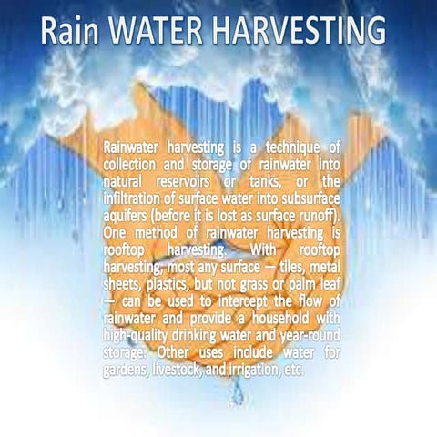 Rain Water Harvesting Slogans Rain Water Harvestin... | Quotes